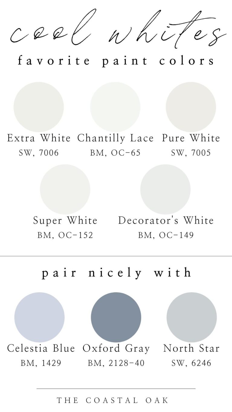 Extra White by Sherwin Williams, a Bright White Paint Color | The ...