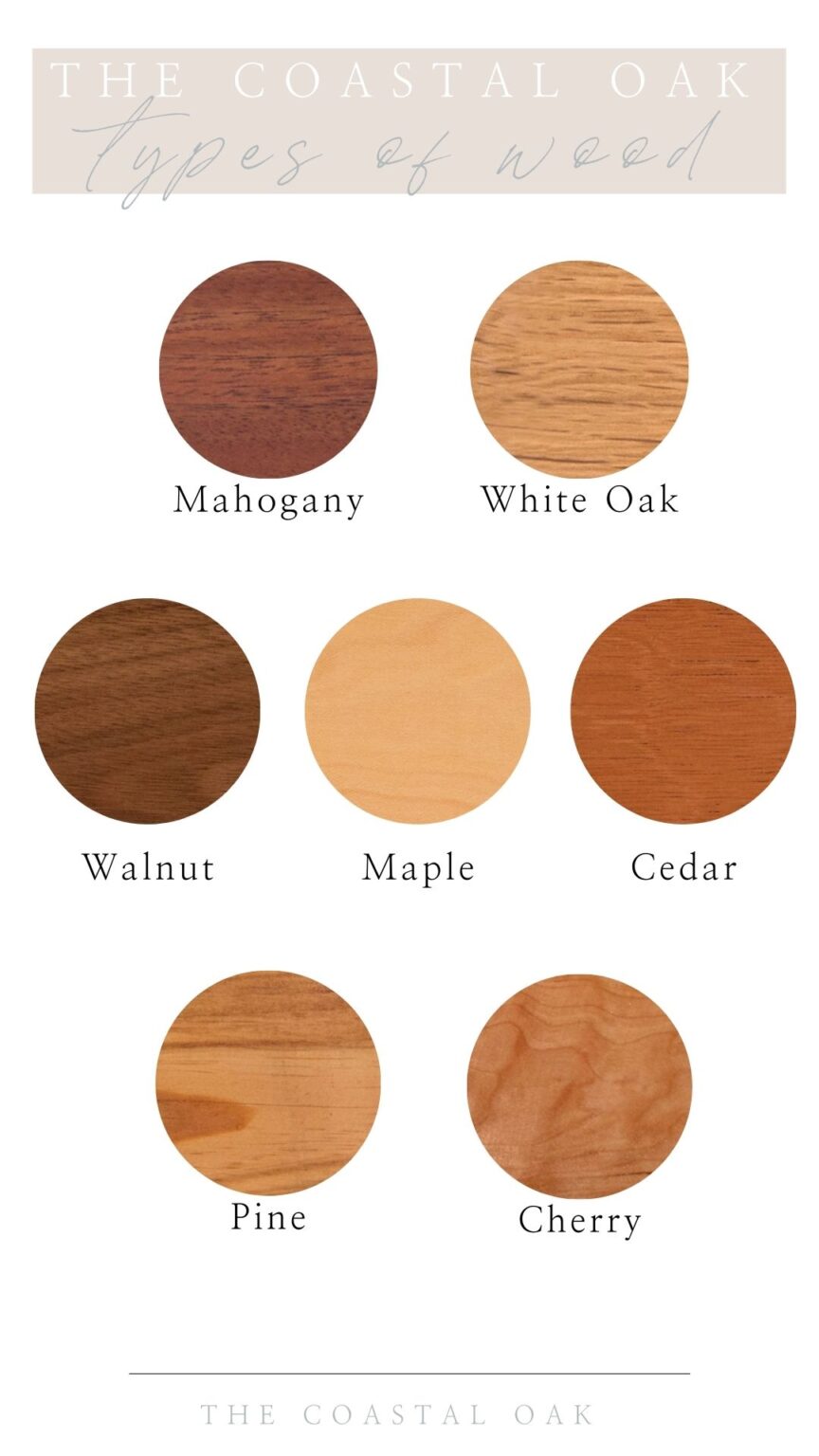 How to Identify Different Types of Wood Furniture | The Coastal Oak