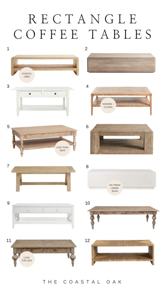 A Guide to Buying Rectangular Coffee Tables | The Coastal Oak