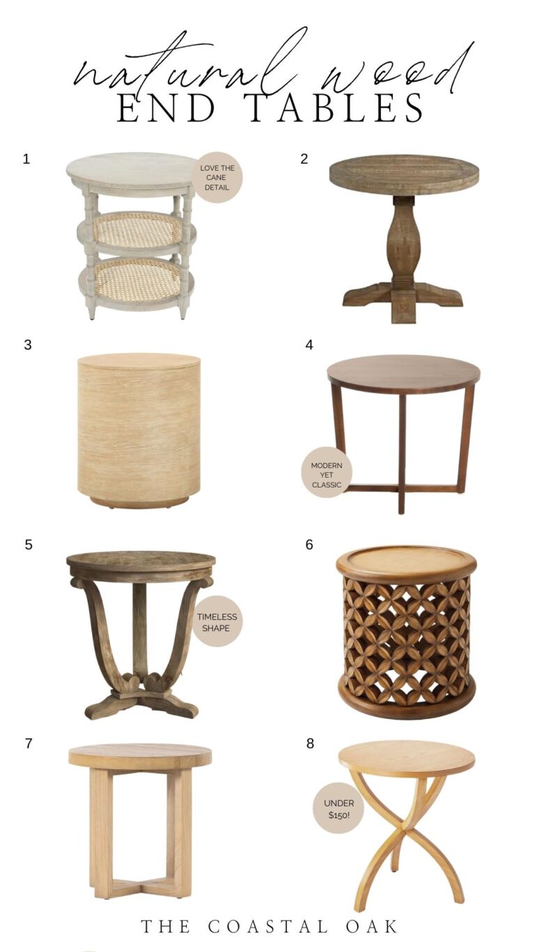 A Guide to Buying Round End Tables | The Coastal Oak