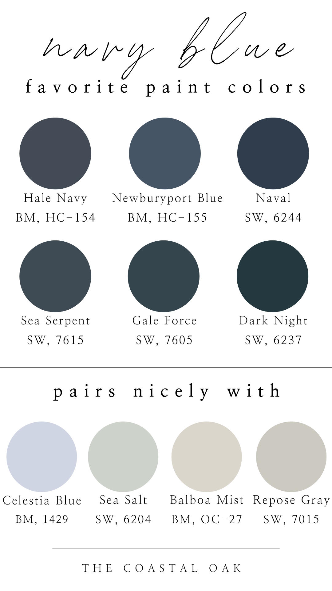 The Best Dark Blue Paint Colors | The Coastal Oak
